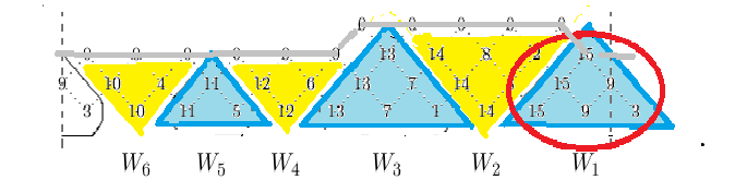 The wheel construction