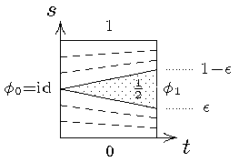 Topologie: Freudenthal