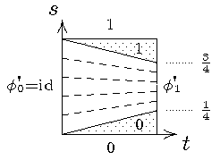Topologie: Freudenthal