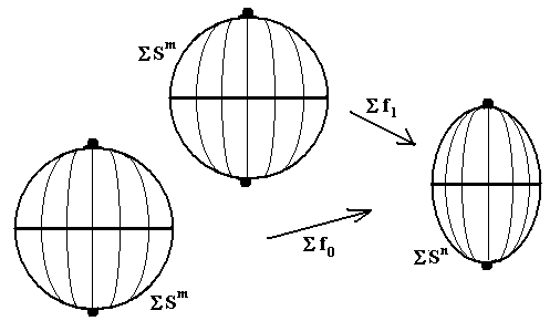 Topologie: Freudenthal