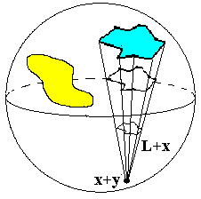 Topologie: Freudenthal